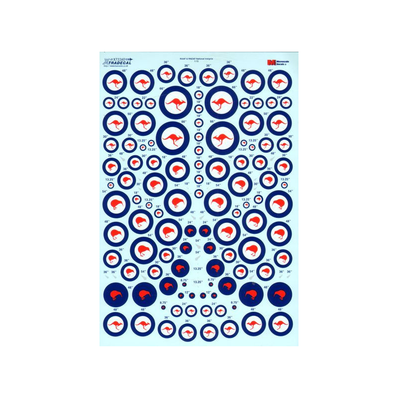 X72260 - Xtradecal 1:72 RAAF & RNZAF Roundels
